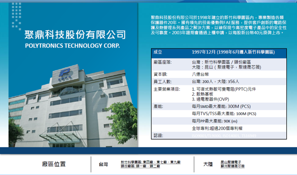 聚鼎在便携式储能电源系统的应用 | 便携式储能电源,聚鼎POLYTRONICS 产品线, POLYTRONICS, 工业控制, 方案 上海丰宝电子